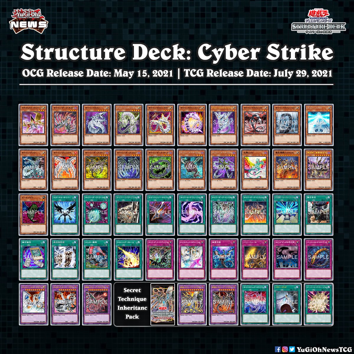 YGO Structure Deck: Cyber Strike – The Dice Cup